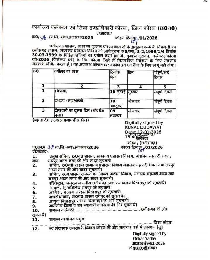 Korba Breaking: DM ने जारी किया लोकल हॉलीडे..पढ़ें कब - कब रहेगा अवका